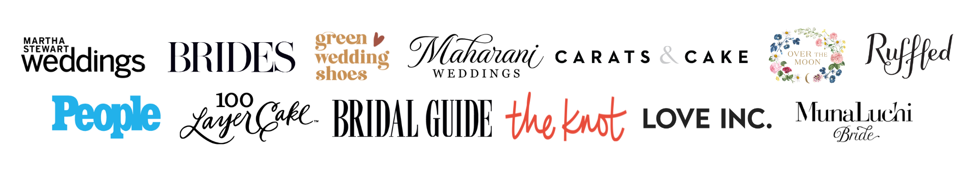 You’re Ready to Be Featured! - OFD Collective